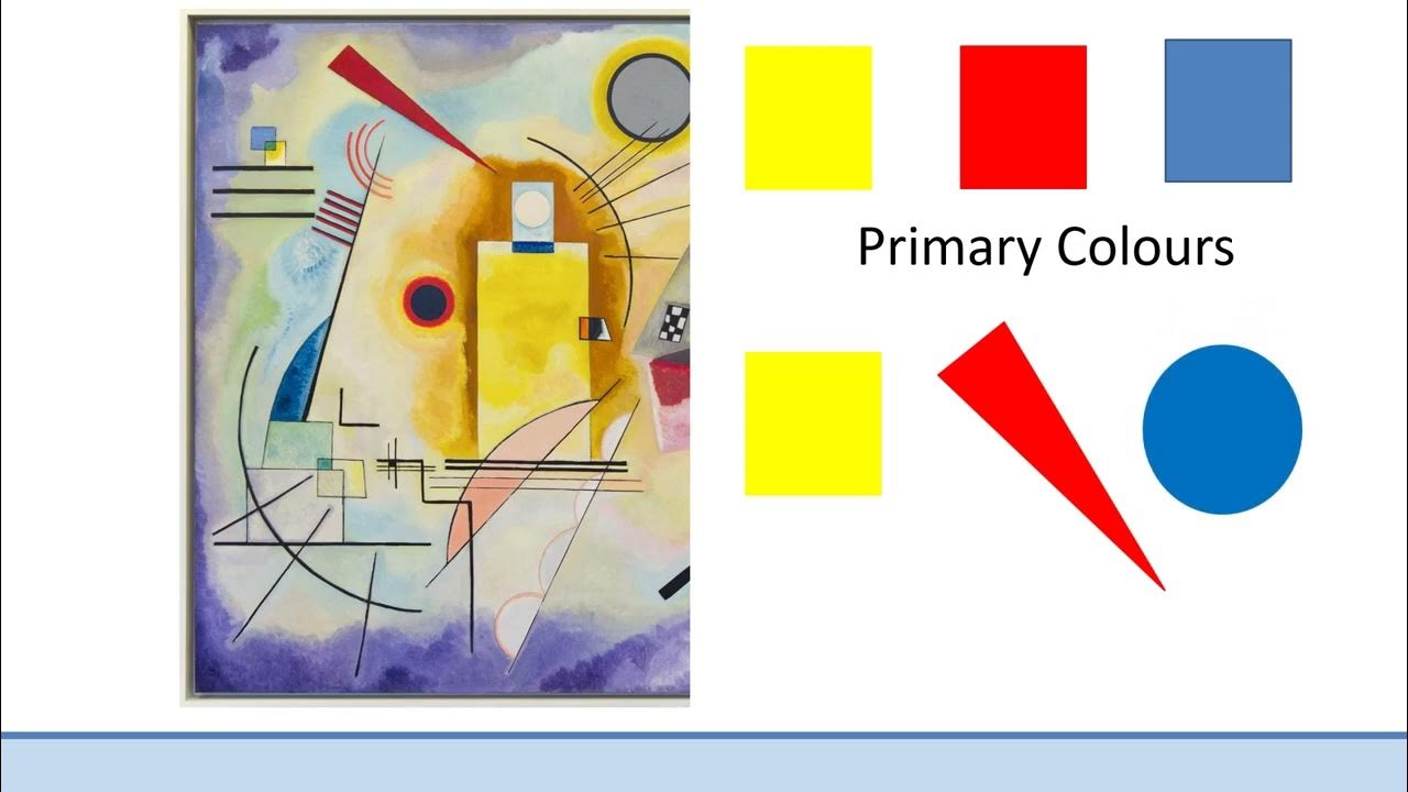 Explore Wassily Kandinsky’s Shapes | Fun Abstract Art for Kids | Hands ...