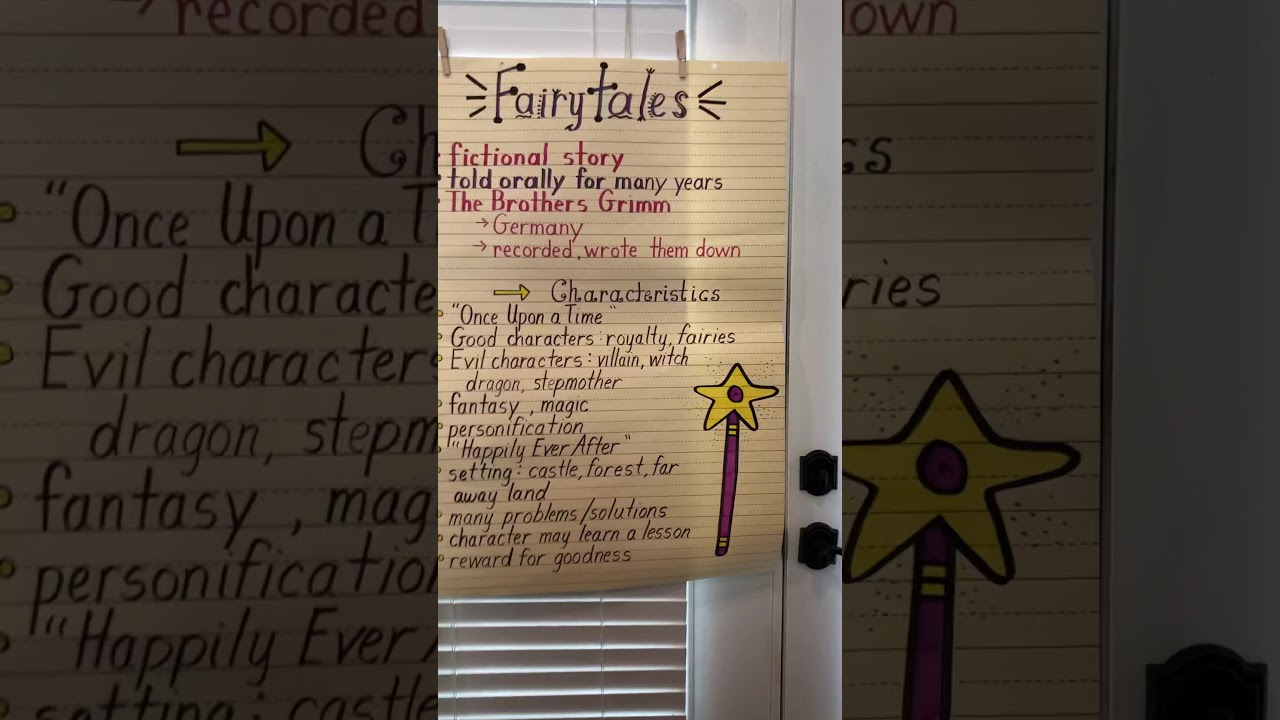 Fairytale Introduction - YouTube