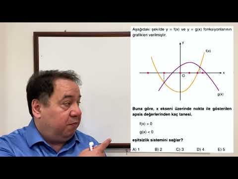 YKS ADAYLARININ DİKKATİNE ÖNEMLİ PAYLAŞIMDIR. www.gokhanozkars.com