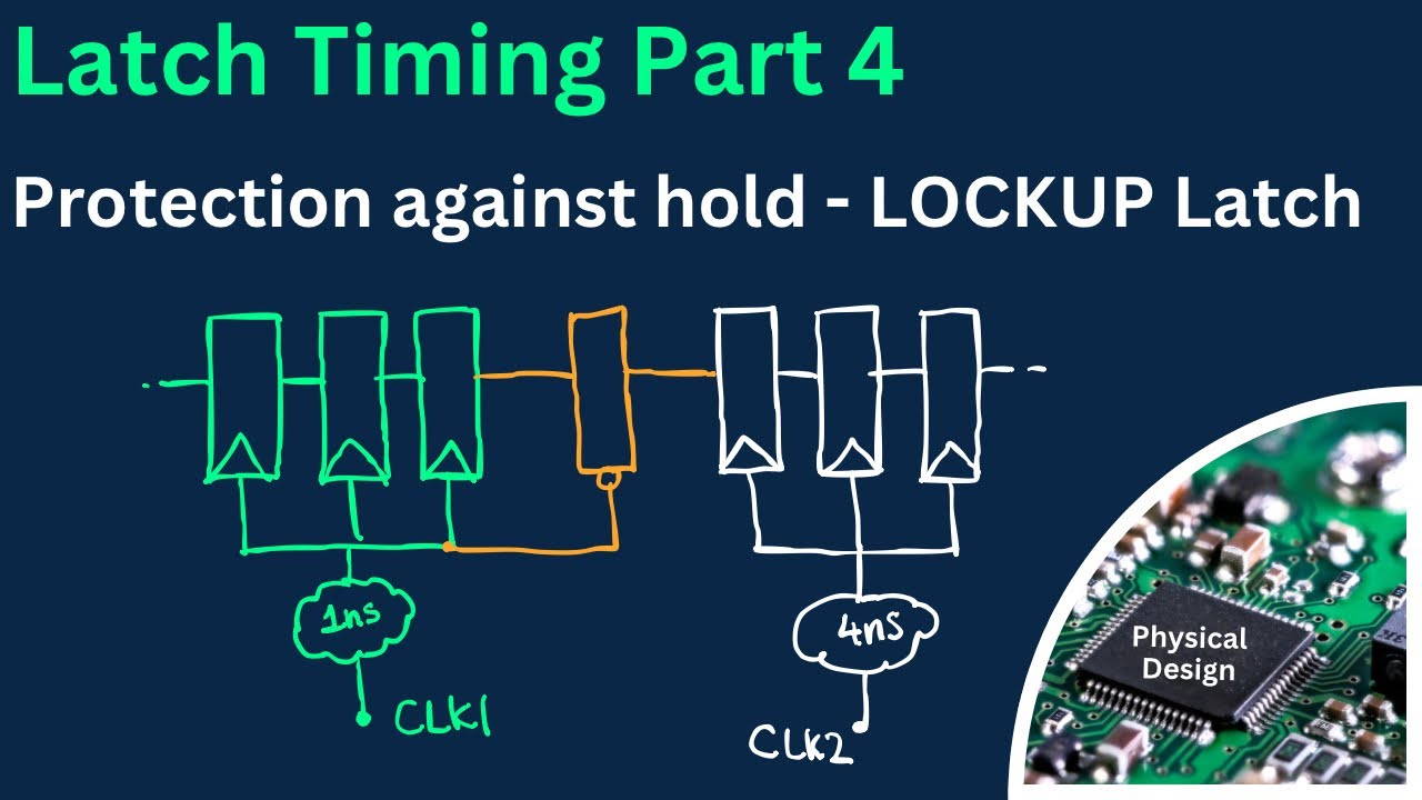 Pd Topic 40 Latch Timing Series Part 4 Using Lockup Latches To Fix Hold Issues Youtube