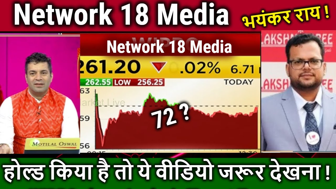 Network 18 Media share latest news,network 18 stock analysis,network 18 ...
