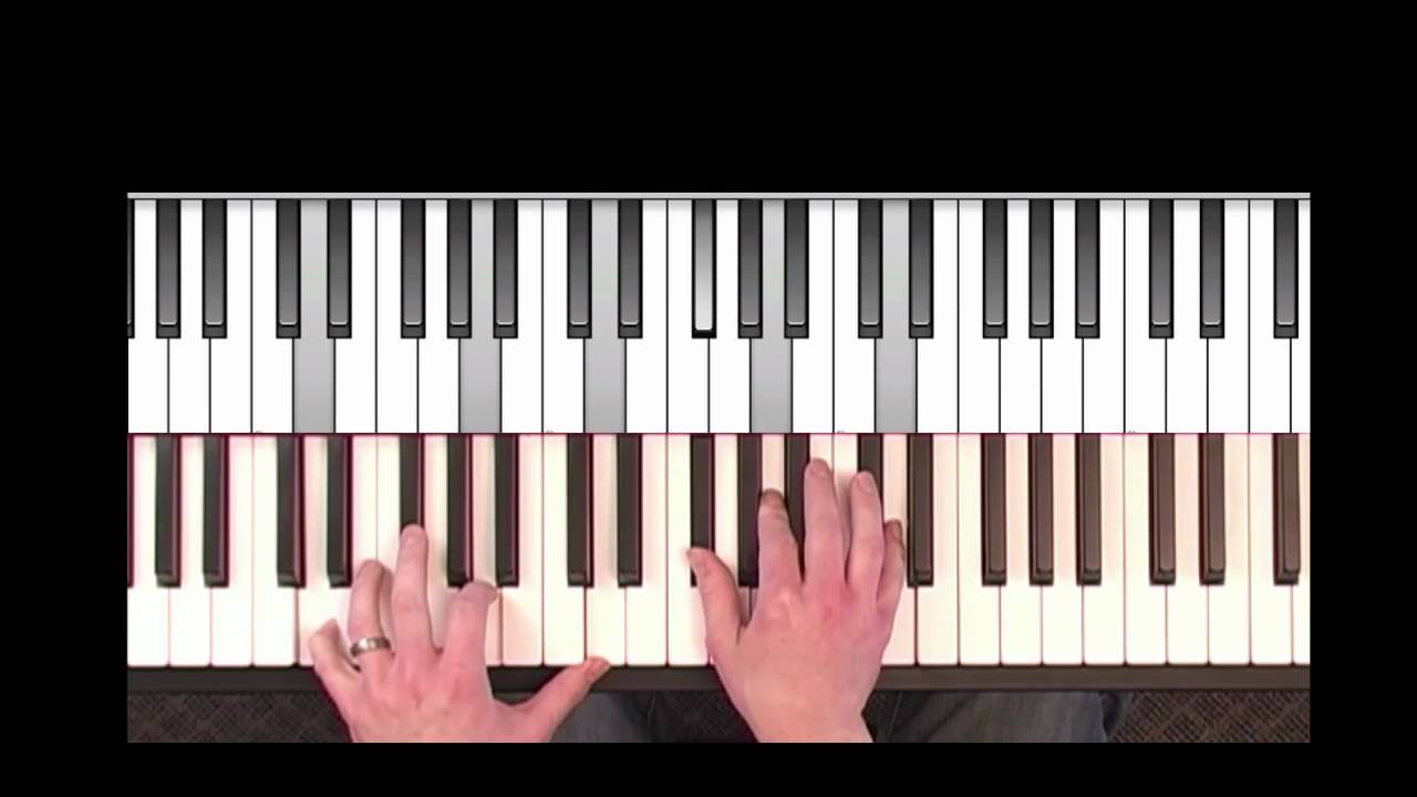 Play the song Play Me on the piano by ear - YouTube
