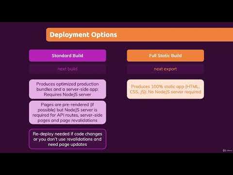 200 Building NextJS Apps Your Options - YouTube
