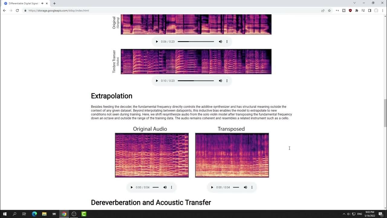 Differentiable Digital Signal Processing Artificial Intelligence ...