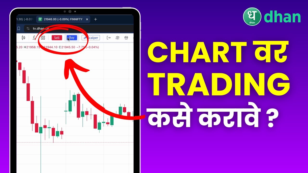 How to Trade on Chart in Dhan? आता चार्ट वरून करा Trading!! - YouTube
