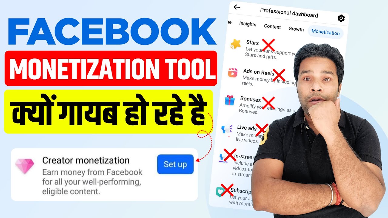 Facebook Monetization Tools क्यों गायब हो गया ? | Facebook Creator ...