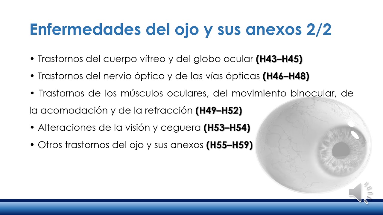 Capitulo VII Enfermedades del ojo y sus anexos - YouTube