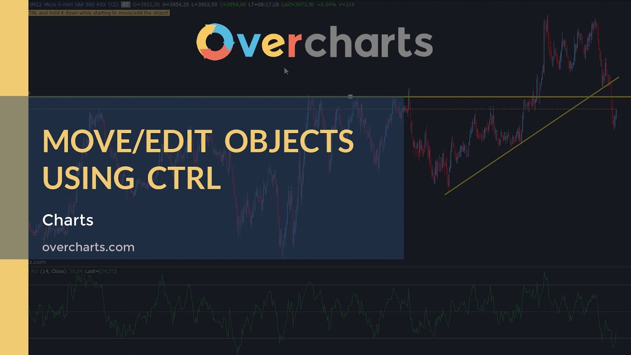 Move/Edit Objects Using CTRL - YouTube