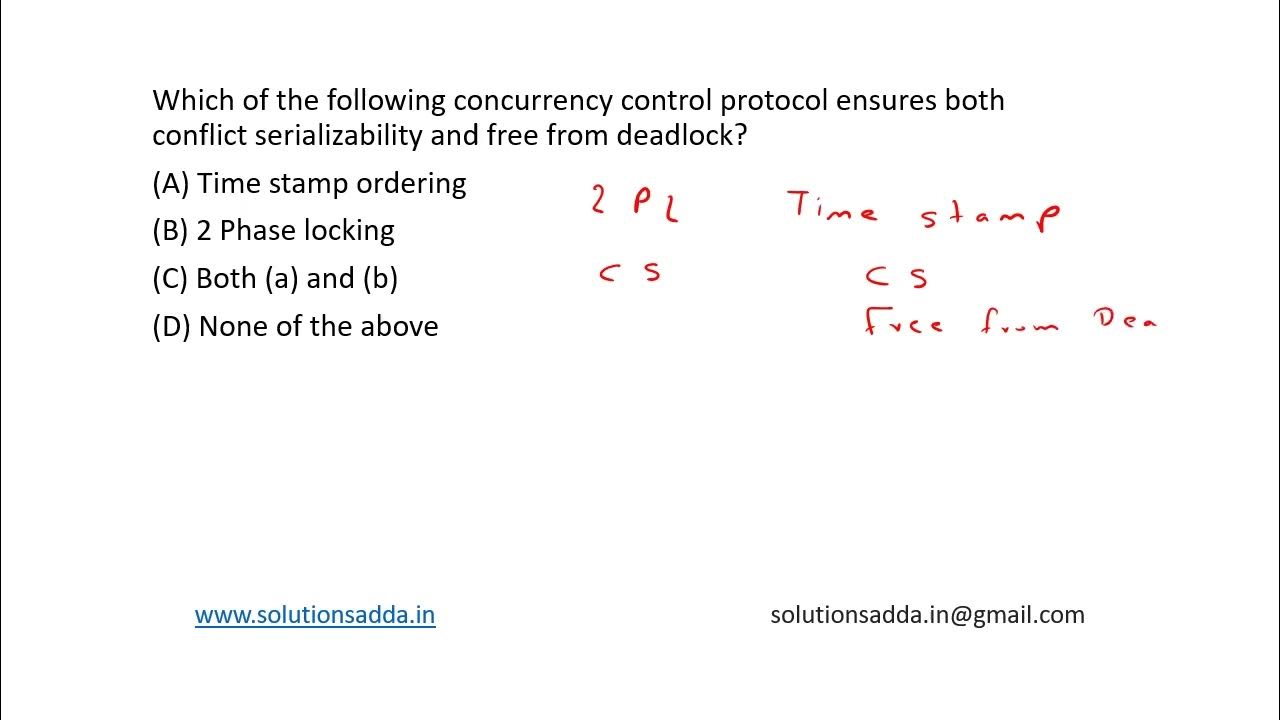 ISRO 2017 MAY | DBMS | TIME STAMP ORDERING | SOLUTIONS ADDA | TEST ...
