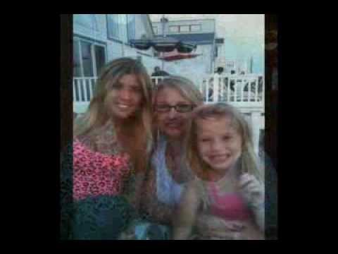 29 Again Movie - YouTube