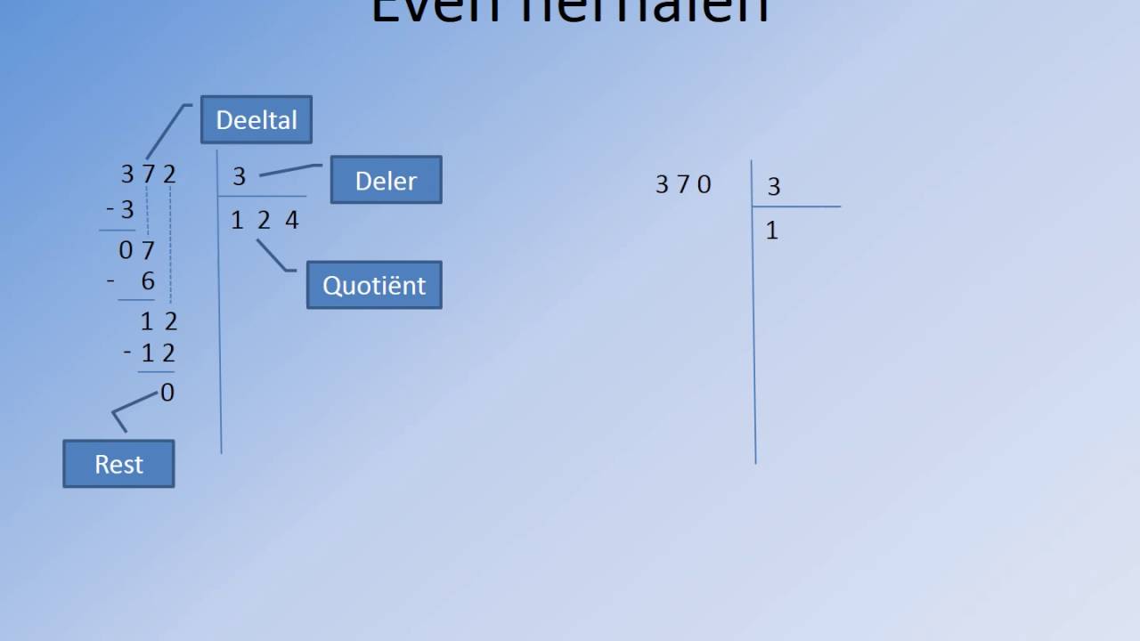 Opgaande en niet opgaande deling - YouTube