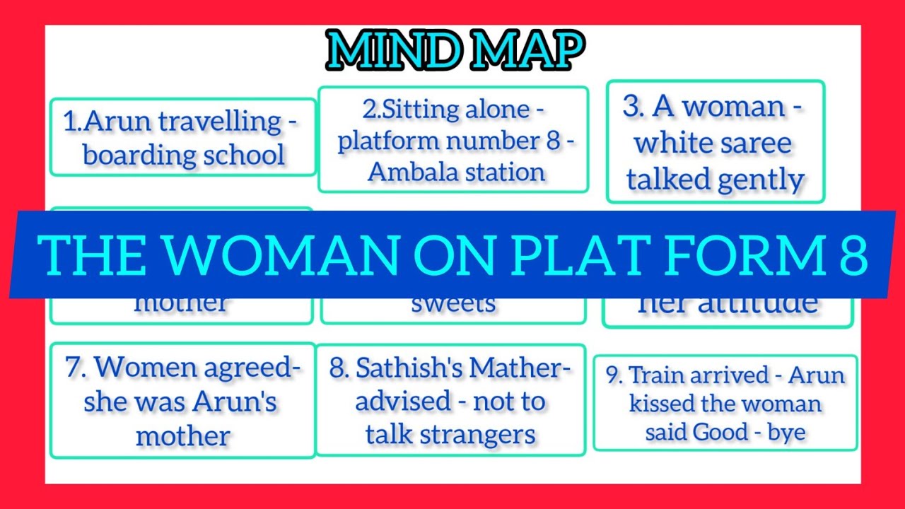 The Woman on Platform 8 | Mind Map | Consolidation - YouTube