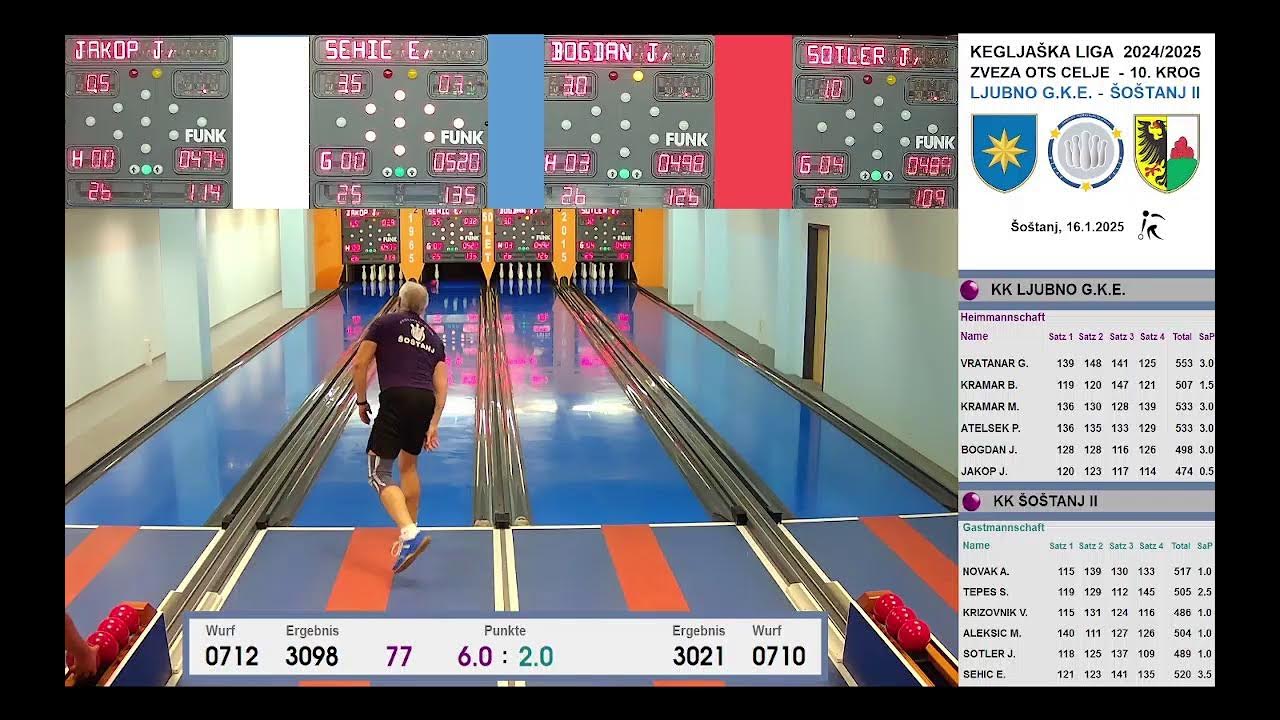 LIGA ZVEZA OTS CELJE / 10. KROG / KK LJUBNO G.K.E. - KK ŠOŠTANJ II / 16.1.2025 - YouTube