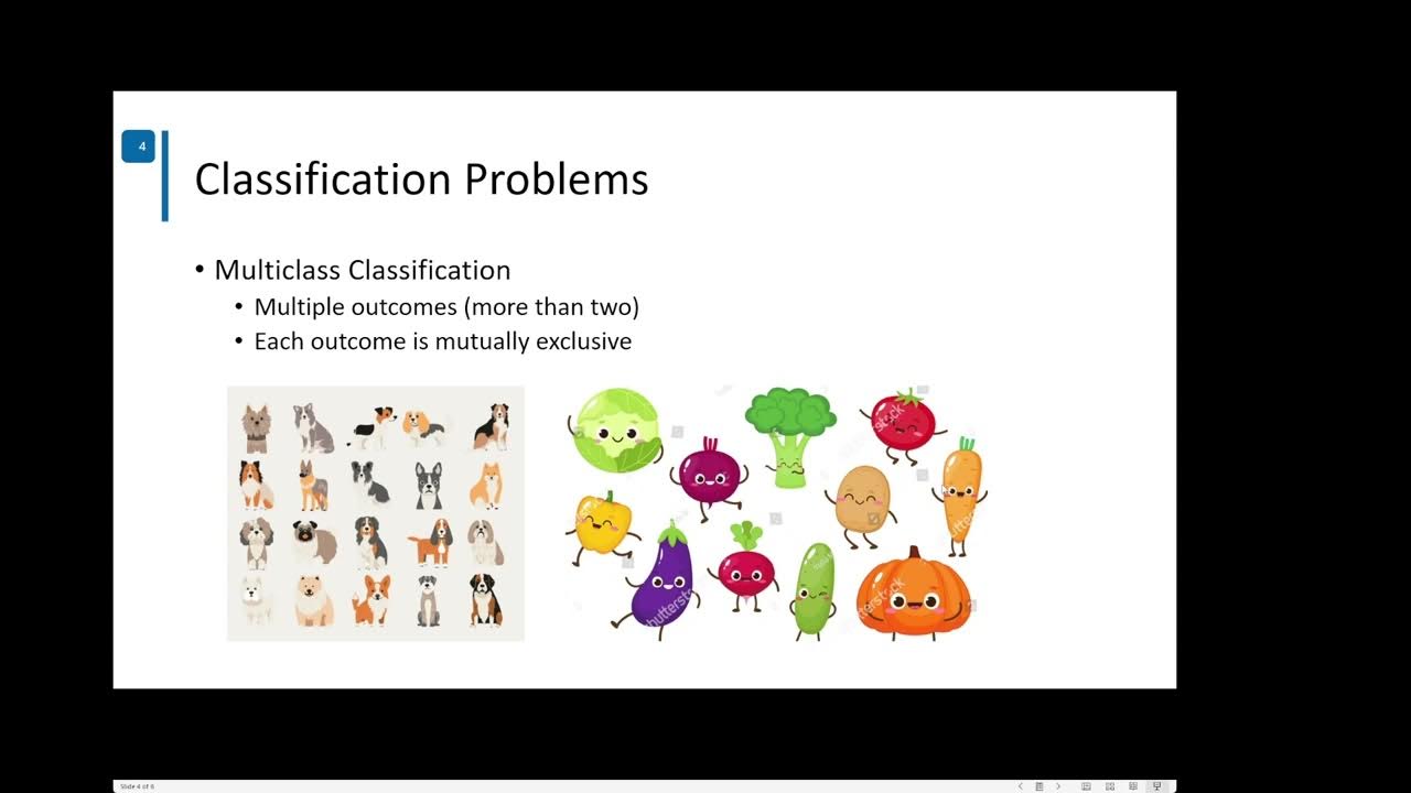 Module 2 Logistic Regression (1. Introduction) - YouTube