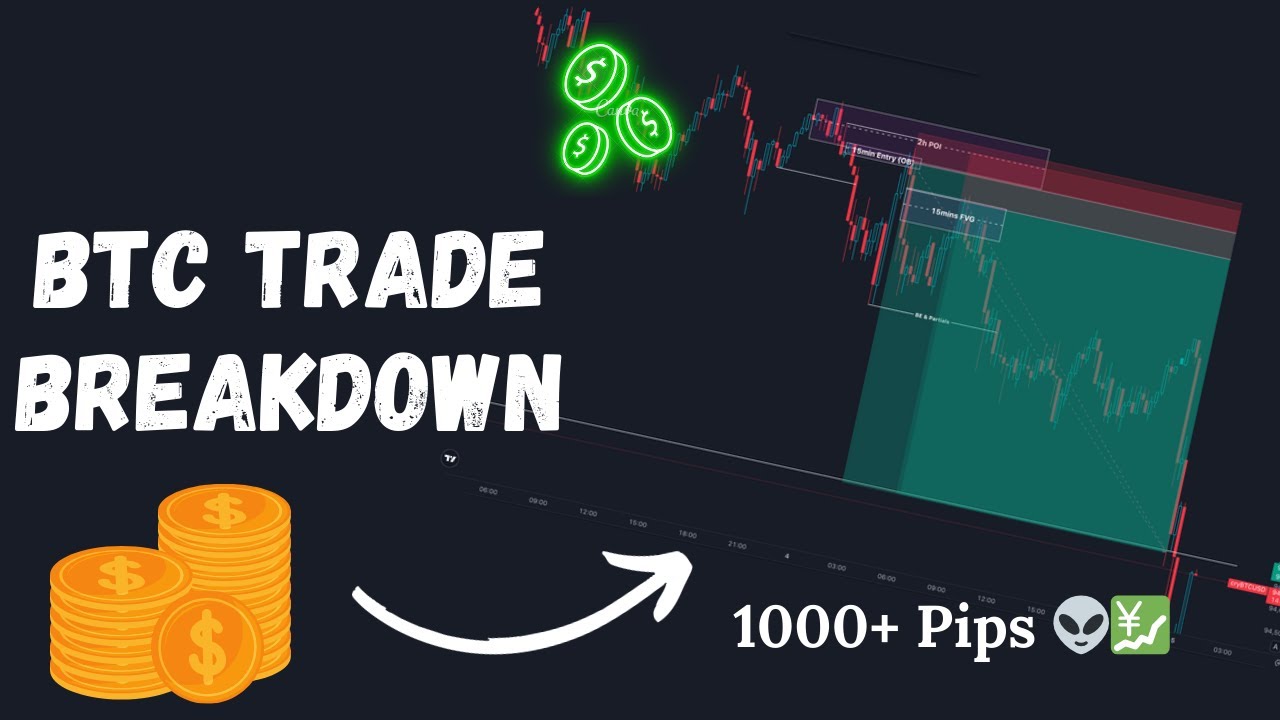 BTC Trade Breakdown | How I Caught Over 1000 Pips in One Trade! - YouTube