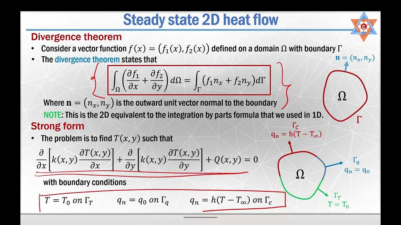 Lec 10a 2D Heat Flow Weak Form - YouTube