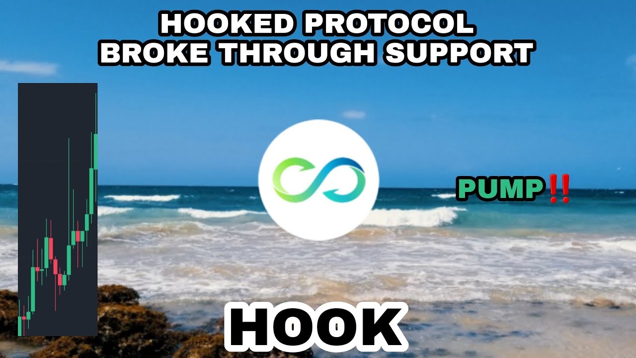 HOOK COIN BROKE THROUGH SUPPORT IN 2023‼️ HOOKED PROTOCOL PRICE TARGETS ...