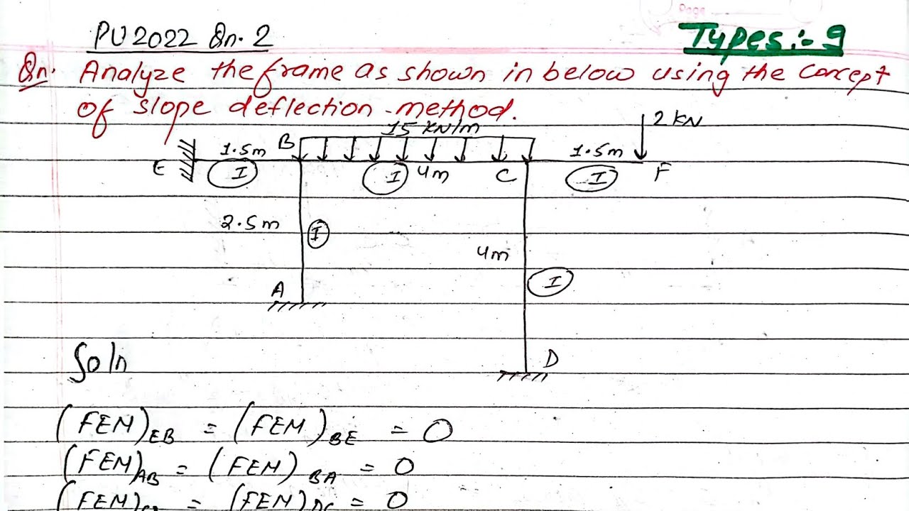 Unit:4 | Slope Deflection Method | Types:9 | Prashant YT | TOS II | TU ...