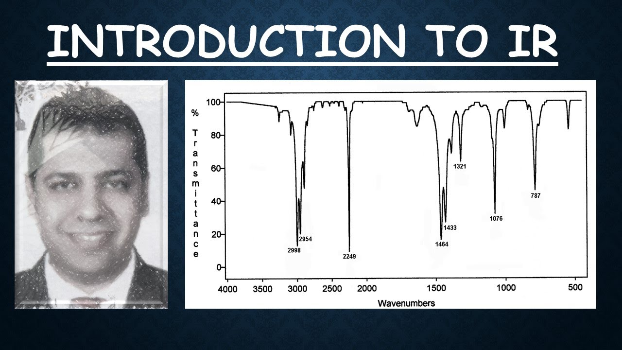 Introduction to IR - YouTube Introduction to IR - YouTube