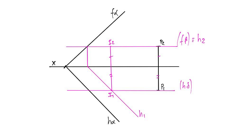 3.11.1 - Reta paralela a um plano oblíquo por um ponto exterior (Reta ...
