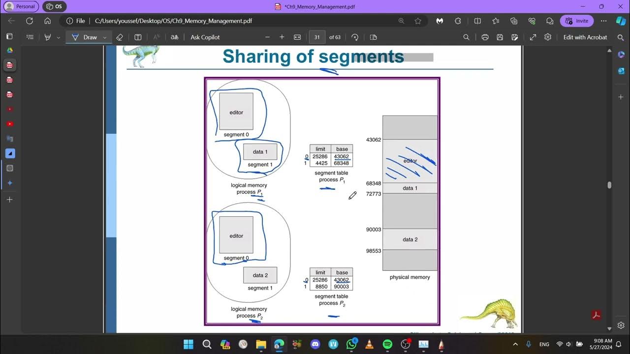 Operating Systems- ch9 Main memory- Pt4: segmentation & intel IA-32 architecture - YouTube