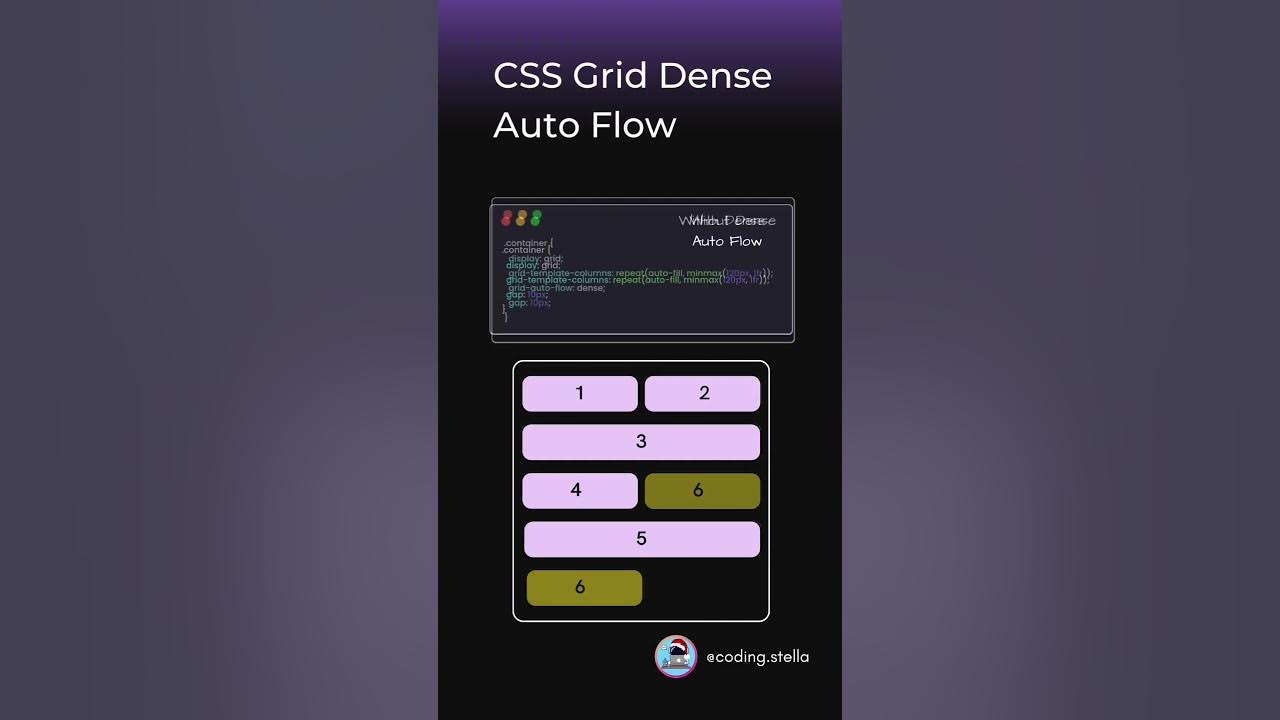 CSS Grid Dense Auto Flow - YouTube