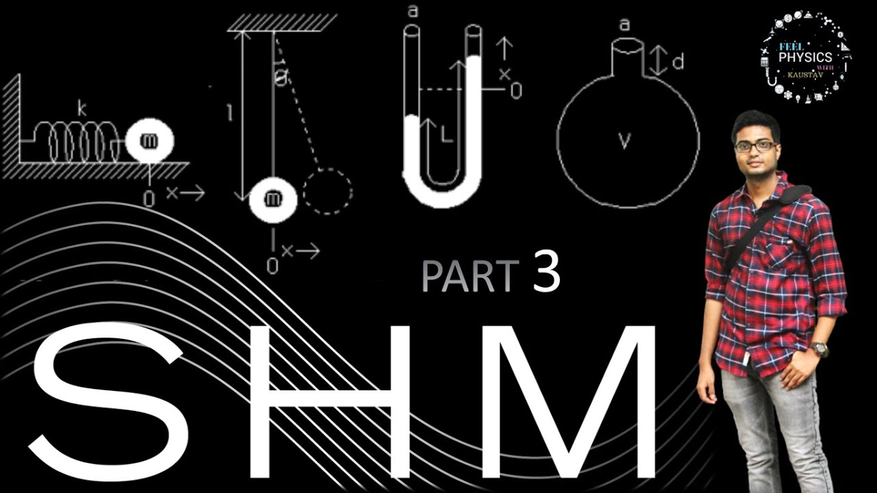 Simple Harmonic Motion (Part 3) Examples of SHM #pendulum #spring # ...