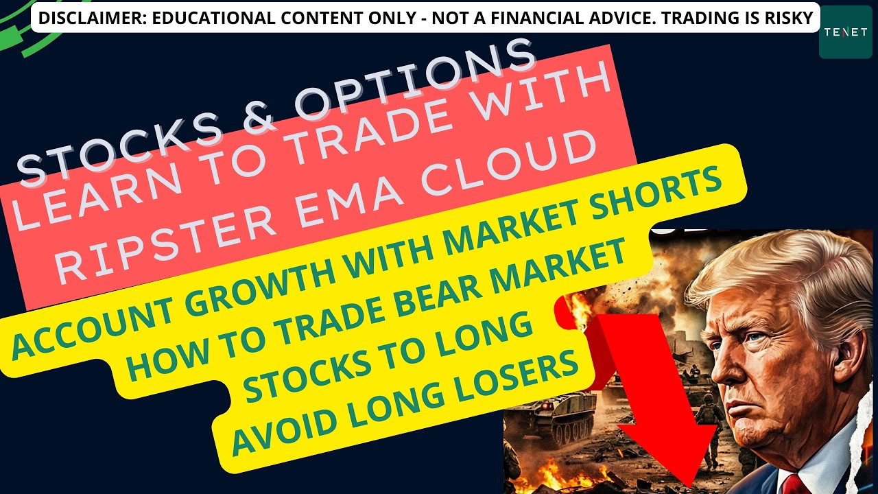 How to Trade Bear Market: Stocks to Long & Short with Ripster Clouds ...