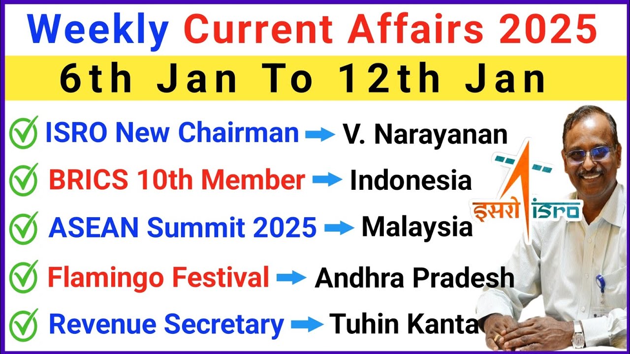 6th January to 12th January 2025 | January 2025 Weekly MCQ Current ...