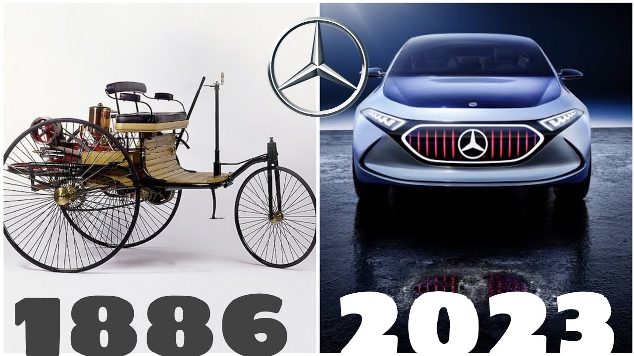 Mercedes Benz Evolution: 1886 - 2023 | RiseUp! - YouTube