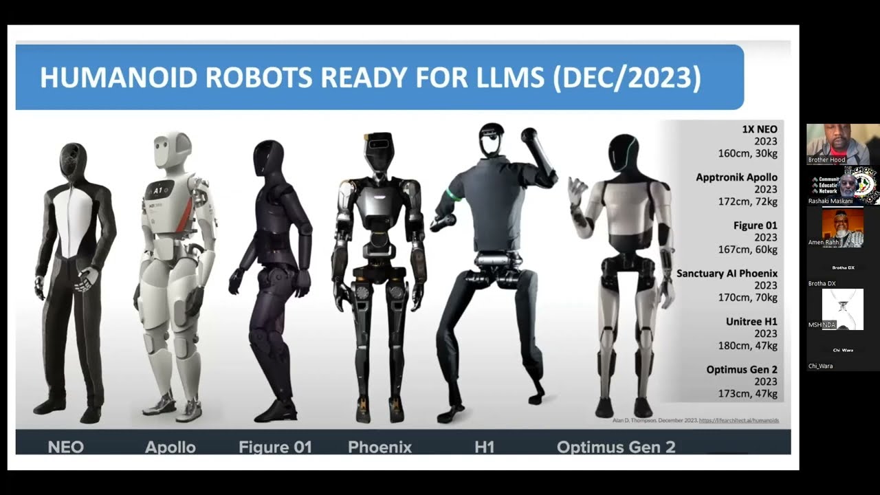 TechTalk with Mr. Hood - Artificial Intelligence Pt.3 - YouTube