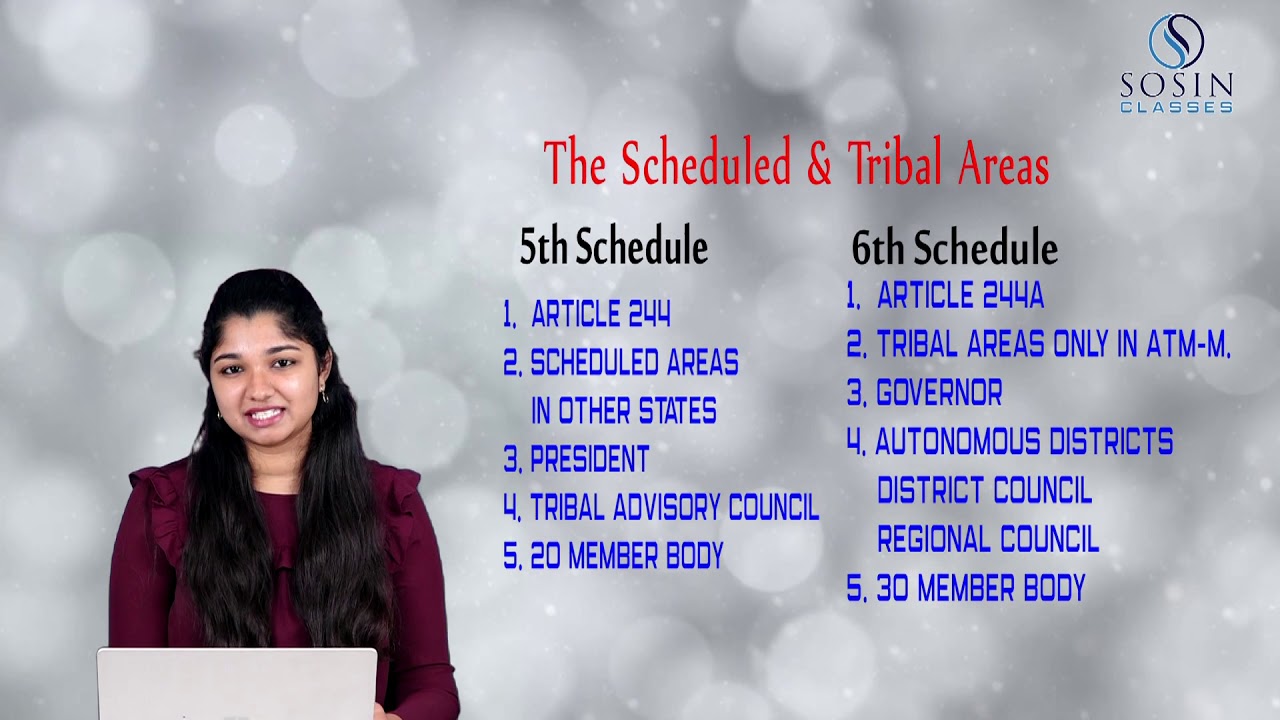 #SosinClasses #UPSC #Anthropology - FIFTH AND SIXTH SCHEDULE OF ...
