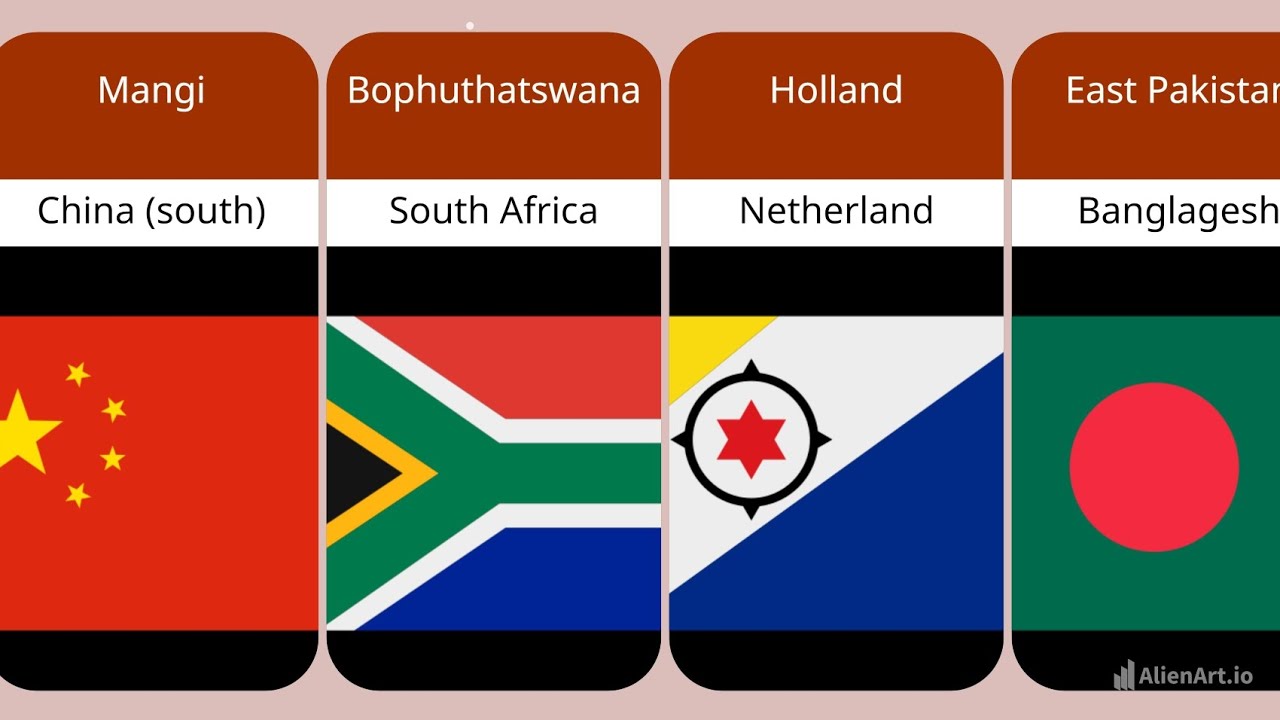 Old Name and New Name of Different Countries I Dunya of Comparison ...