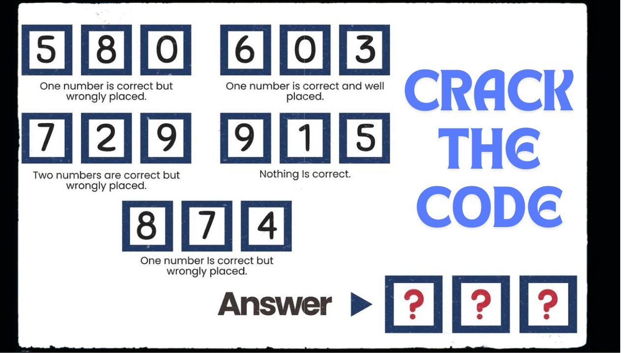 CRACK THE NUMBER CODE PUZZLE -Can you Crack this 3 Digit number? # ...