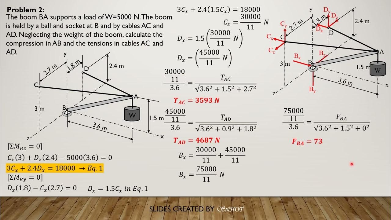 Solved Problems in STATICS, Part 2 - YouTube