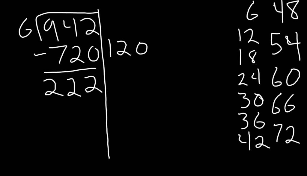 The Big 7 - Division Strategy - YouTube