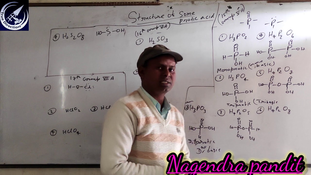 Some important structure of protic acid - YouTube