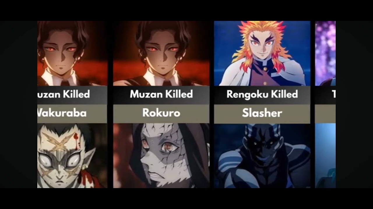 End of Demon slayer character #Anime#all hashira#Dead - YouTube