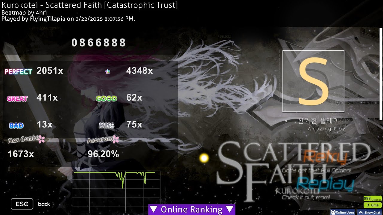 Scattered Faith [Catastrophic Trust] 96.20% 6.74* - YouTube