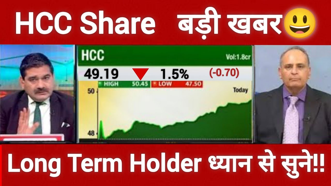 HCC Share Latest News | HCC Share Latest News Update | HCC Share Today ...