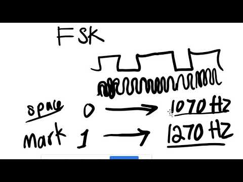 Modem, FSK, PSK, QPSK, and QAM Modulation Techniques Demystified! - YouTube