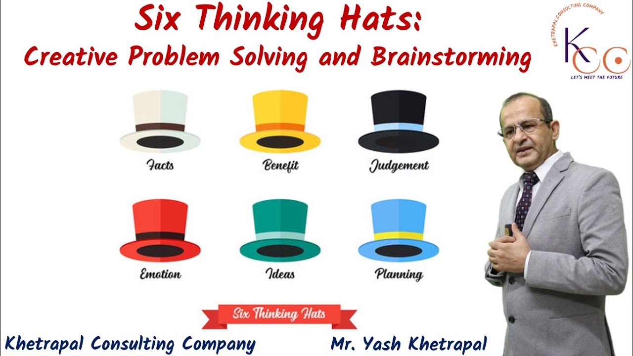 Six Thinking Hats : Book Summary and Commentary ll Creative Problem ...