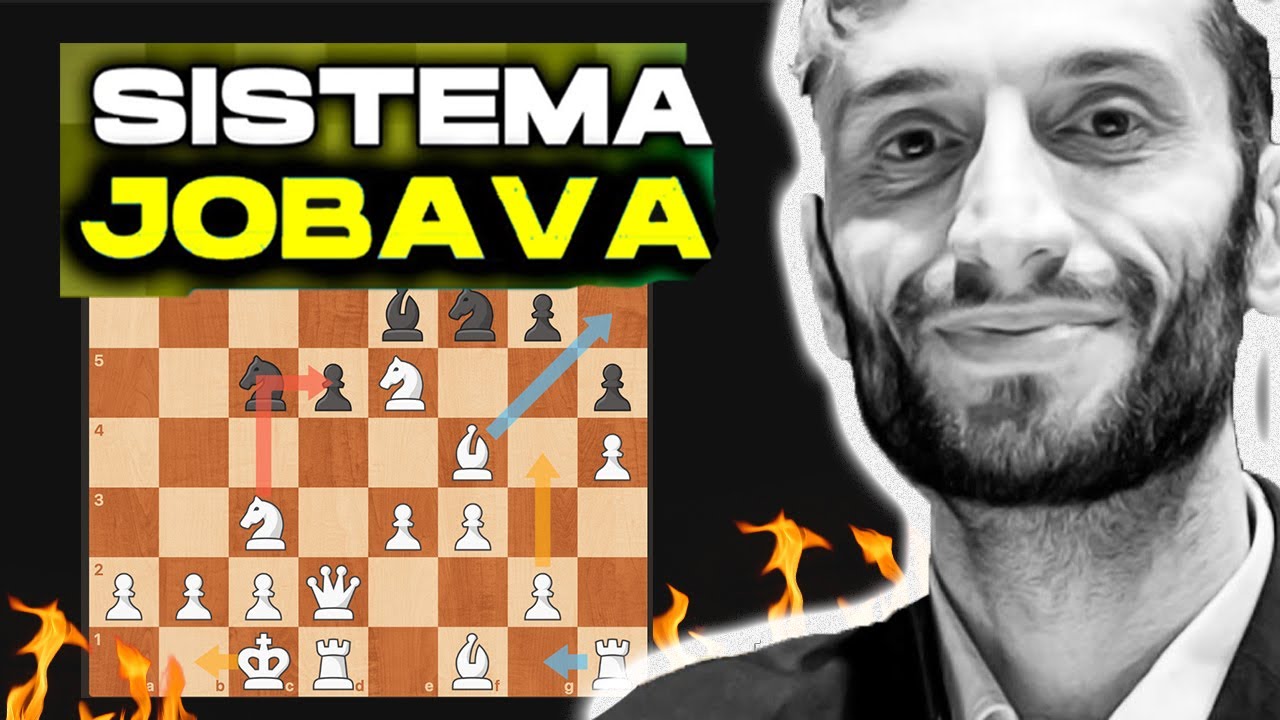 🔥 La apertura de Ajedrez más sencilla para vencer a la defensa India de ...