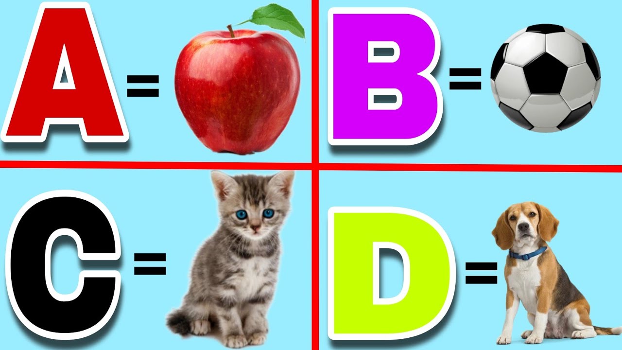 a for apple, b for ball, c for cat, d for dog Alphabet learning for ...