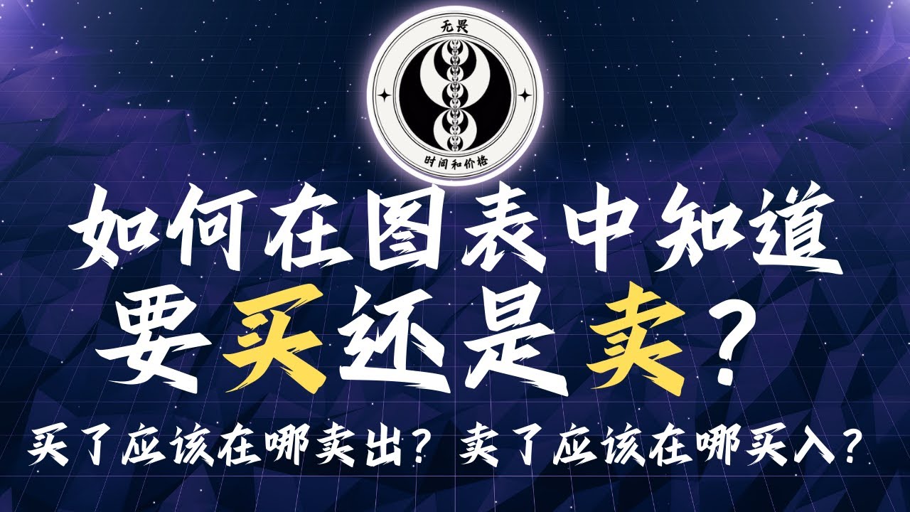 ICT交易概念教学-如何寻找偏见和DOL - YouTube