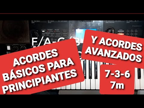 PODEROSO DIOS MARCOS WITT TUTORIAL PIANO (INTRO-ACORDES Y SOLO) - YouTube