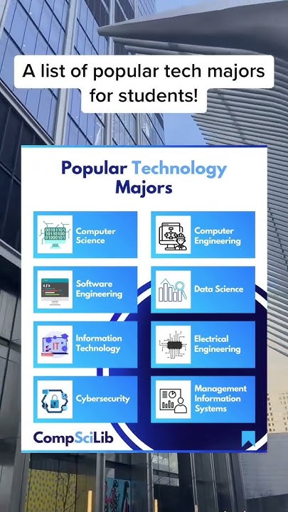 Do You See Your Major On The List 👀 Comment Below Computerscience Compscilib College