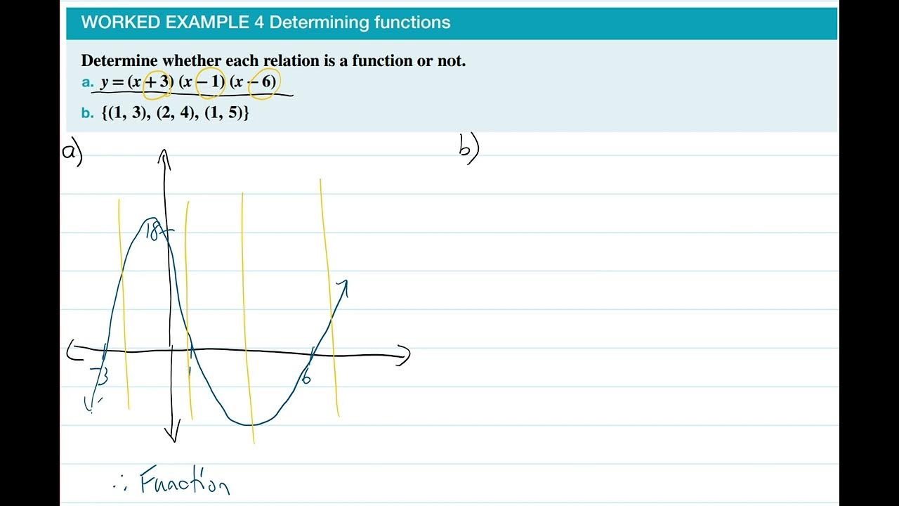 Determining functions or not worked example 4 - YouTube