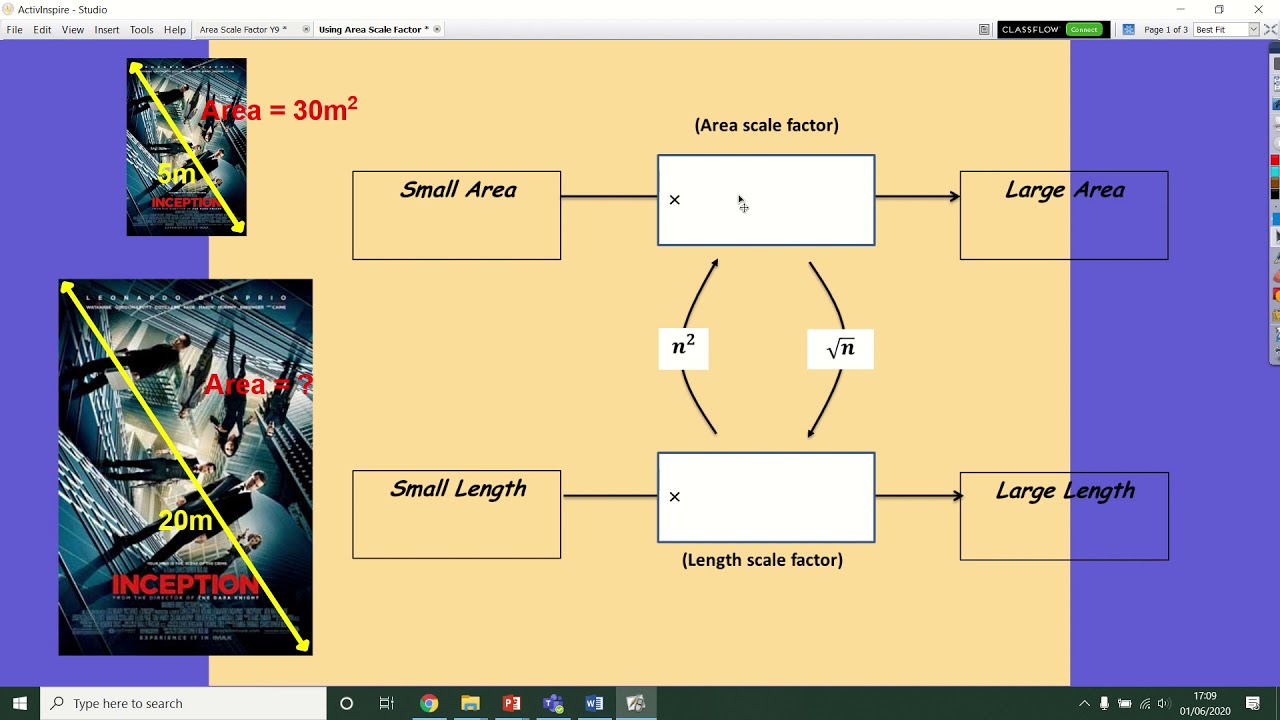 Area Scale Factors - YouTube