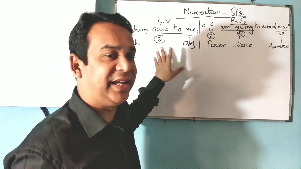 Narration Part 01 For Class 6 to 10 - YouTube